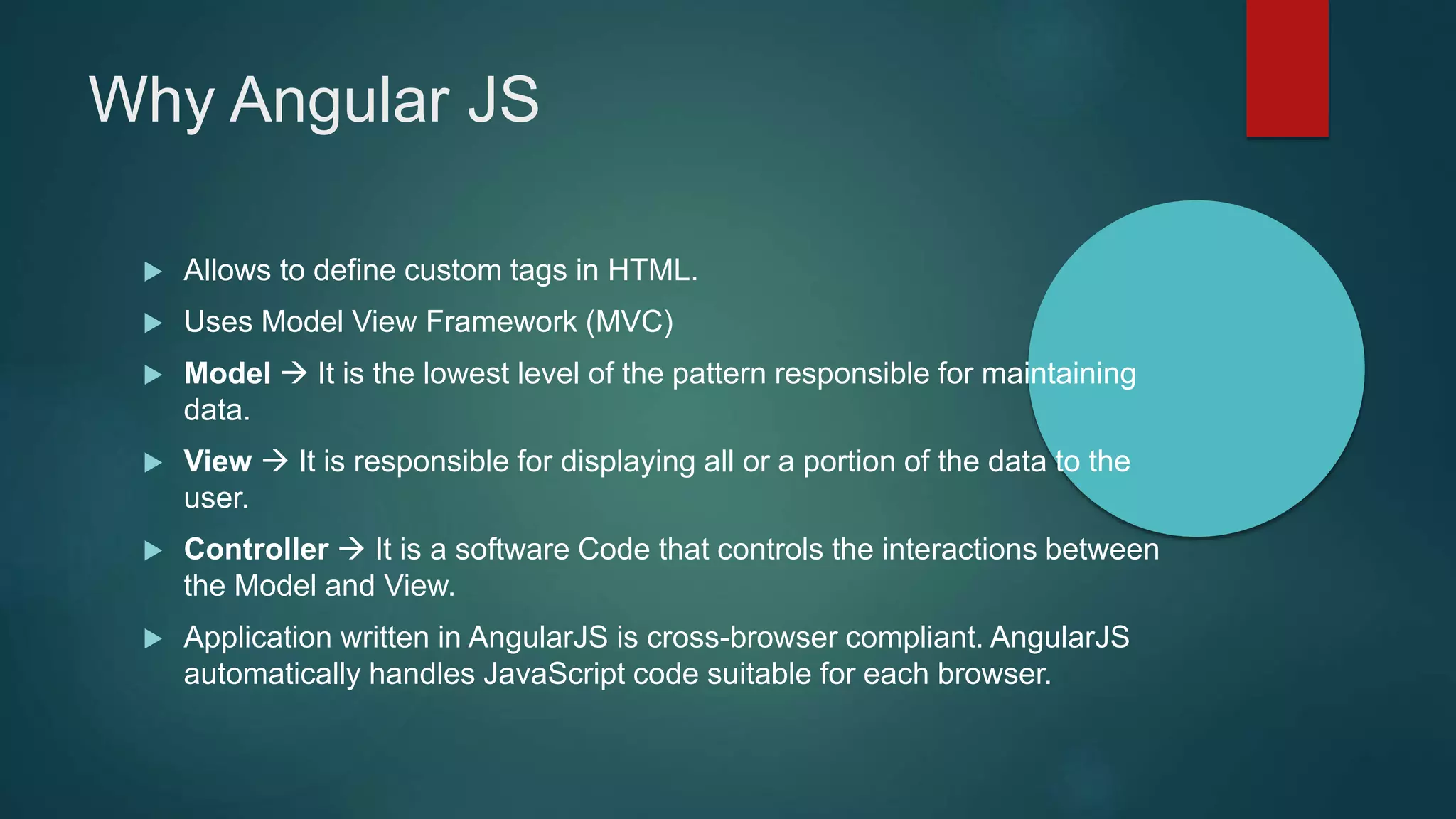 Angular Introduction Basic Ppt