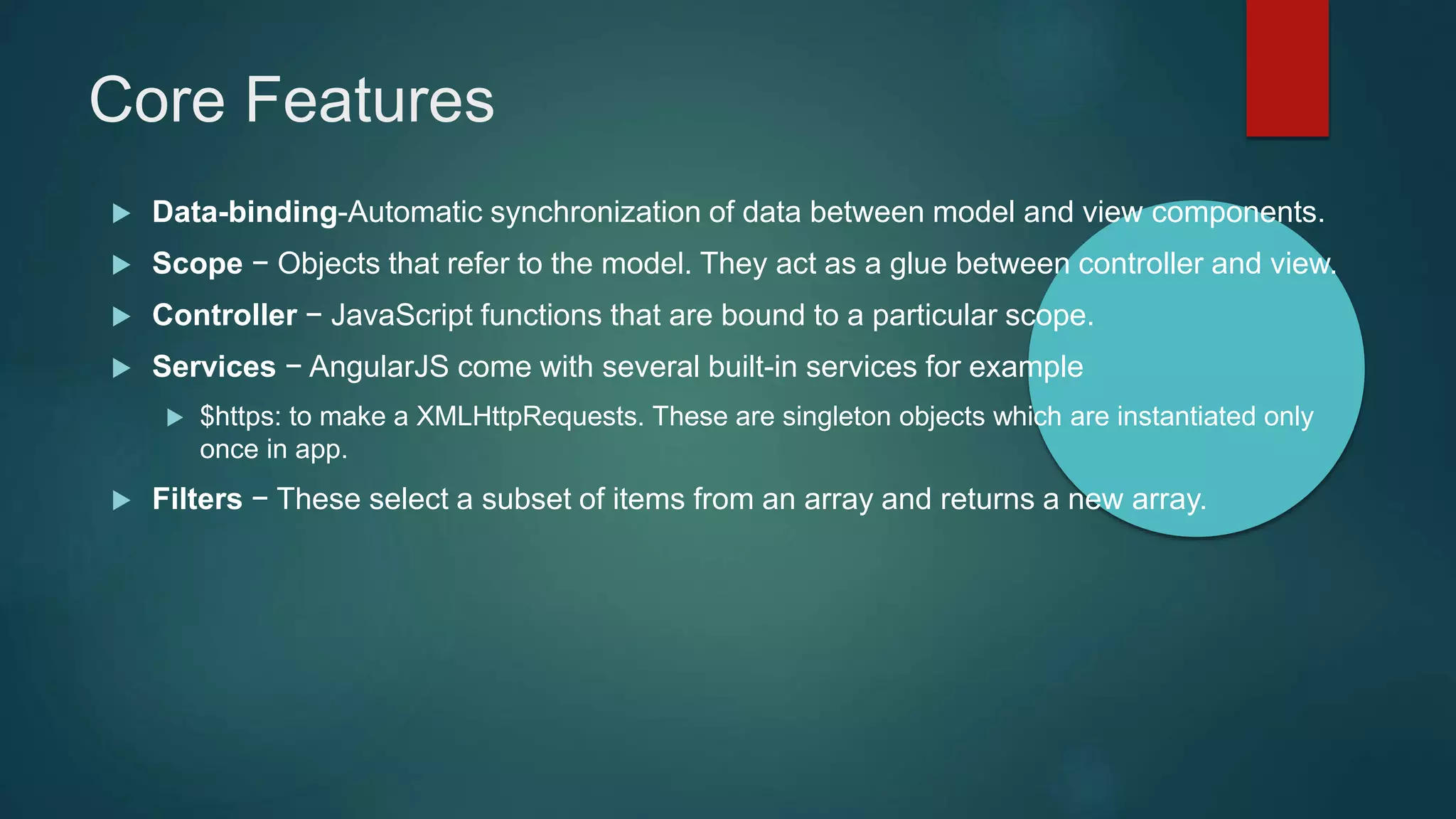 Angular Introduction Basic Ppt