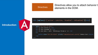 Angular introduction students | PPT