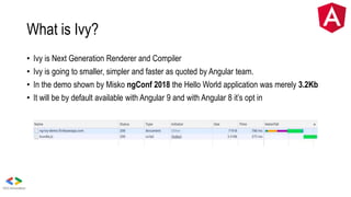 Angular Ivy- An Overview | PPTX