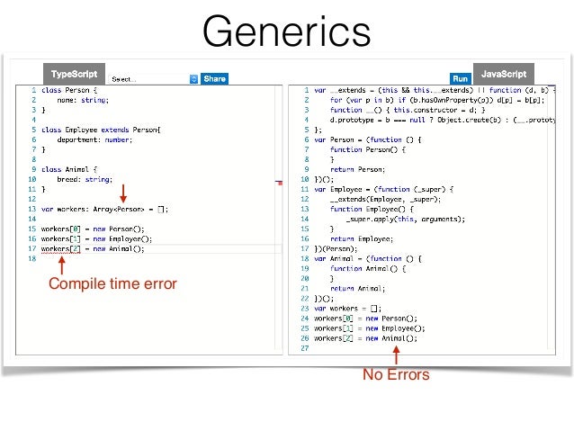 Angular 4 for Java Developers Angular 4 for Java Developers