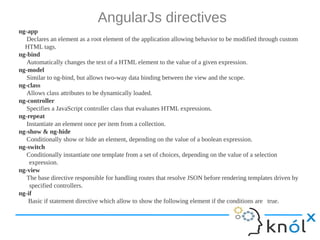 Angularjs 131211063348-phpapp01 | PPT
