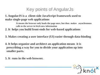 Angular js | PPT
