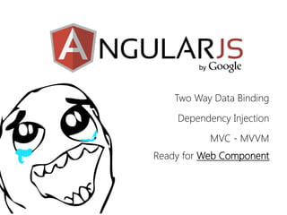 Introduction to AngularJS | PPT