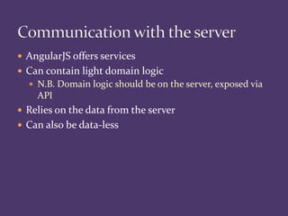 Component-driven development with AngularJS | PPT