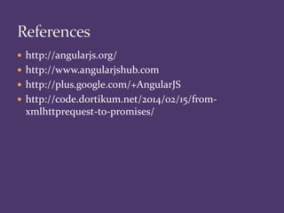 Component-driven development with AngularJS | PPT