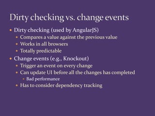 Component-driven development with AngularJS | PPT