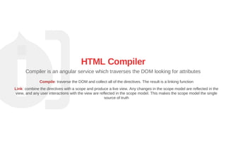 Angular JS - Javascript framework for superheroes | PPT