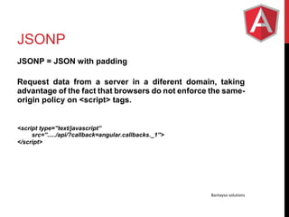 Angularjs | PPT