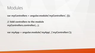 Valentine with Angular js - Introduction | PPT