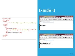 Angular js | PPT
