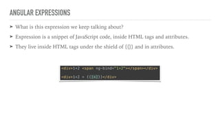 Everything You Need To Know About AngularJS | PPT