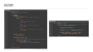 Everything You Need To Know About AngularJS | PPT