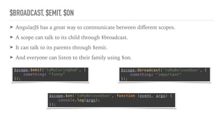 Everything You Need To Know About AngularJS | PPT