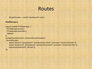 Angular js | PPTX | Web Development | Internet