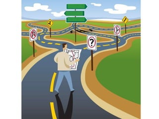 AngularJS roadmap. | PPT