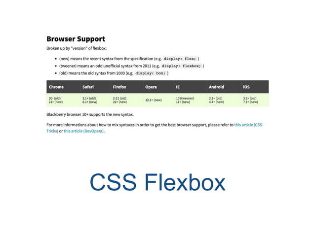 AngularJS roadmap. | PPT