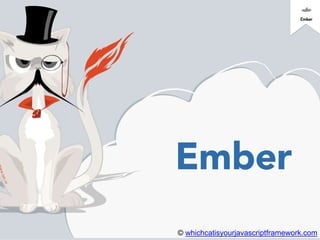 AngularJS roadmap. | PPT