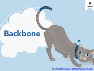 AngularJS roadmap. | PPT