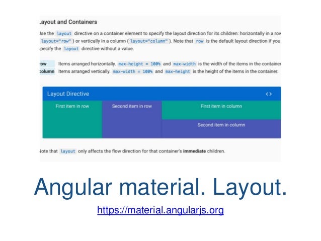 Angularjs Roadmap