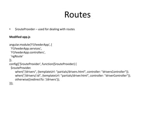 Angular js | PPT