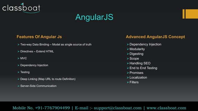 Angular Js Classes In Pune Ppt