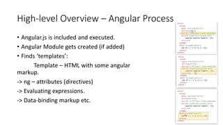 Angular JS.pptx