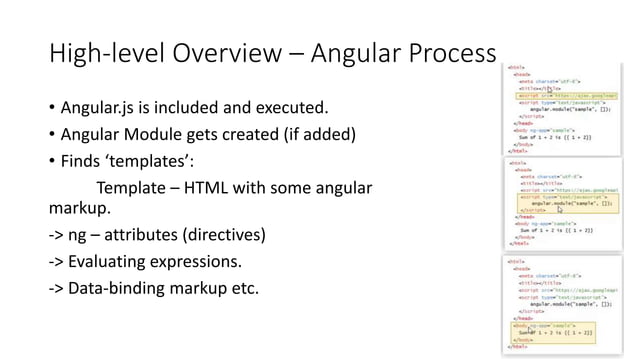 Angular JS.pptx
