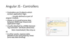 Angular JS.pptx