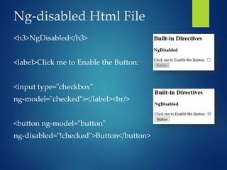 Angular JS - Directives.pptx