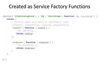 AngularJS $http Interceptors (Explanation and Examples) | PPTX