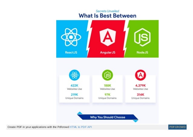 AngularJS Vs ReactJS VS NodeJS Comparison | Which One is best for web ... AngularJS Vs ReactJS VS NodeJS Comparison | Which One is best for web ...