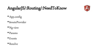 Dive into AngularJS Routing | PPT