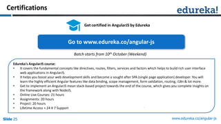 AngularJS : Superheroic Javascript MVW Framework | PPT