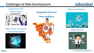 AngularJS : Superheroic Javascript MVW Framework | PPT