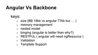 Getting Started With AngularJS | PPT