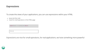 AngularJS 101 - Everything you need to know to get started | PDF