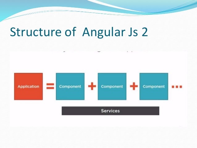Angular 2
