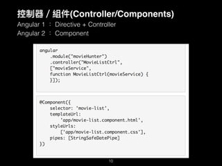 Angular js 2 概論 | PPT