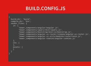 AngularJS advanced project management | PDF