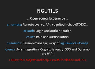 AngularJS advanced project management | PDF