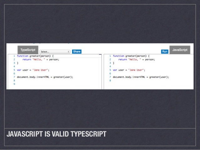 Building Better Angularjs 1 X Apps With Typescript