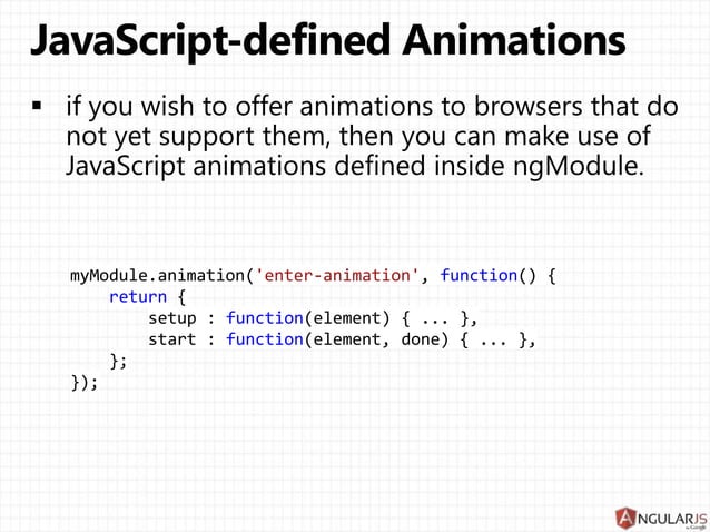 AngularJS Animations