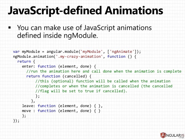 AngularJS Animations