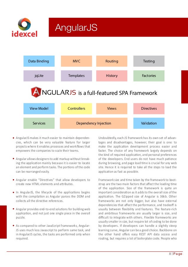 AngularJS - A Powerful Framework For Web Applications AngularJS - A Powerful Framework For Web Applications