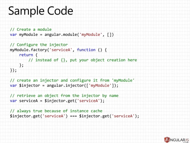 AngularJS Architecture | PPT AngularJS Architecture | PPT