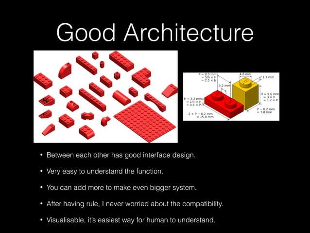 Angularjs architecture | PPT