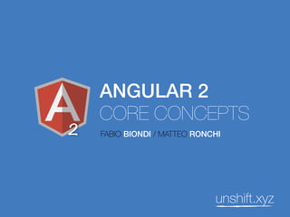 Tech Webinar: Angular 2, Introduction to a new framework | PPT