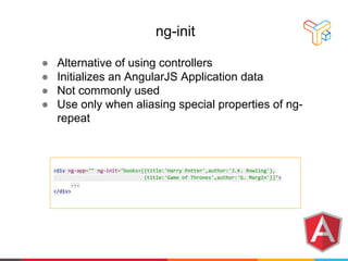 Dive into AngularJS and directives | PPT