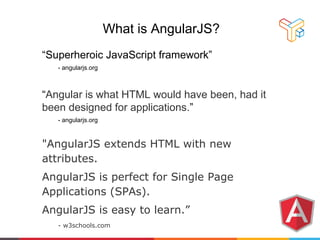 Dive into AngularJS and directives | PPT
